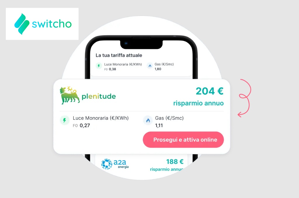 Switcho: cos'è, come funziona, recensioni online