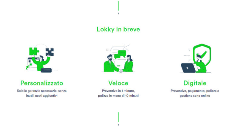 Lokky: come funziona, costi e opinioni. Recensione 2025