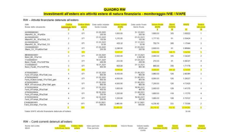 Dichiarazione dei redditi con eToro: come pagare le tasse