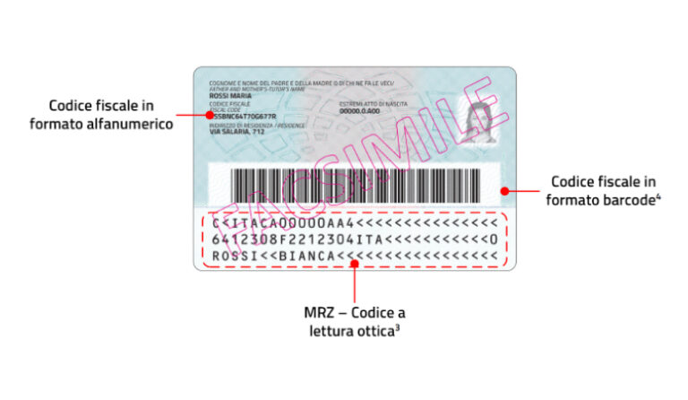 Numero CIE: cos'è, dove si trova e a cosa serve