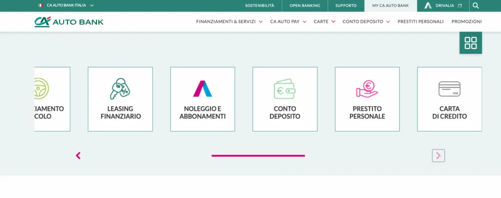 CA Auto Bank: recensione e opinioni 2025