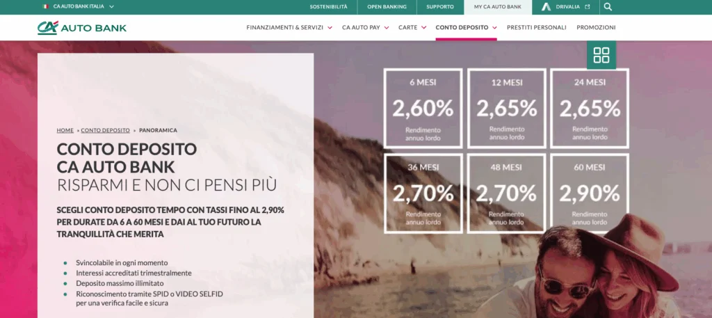 CA Auto Bank: recensione e opinioni 2025